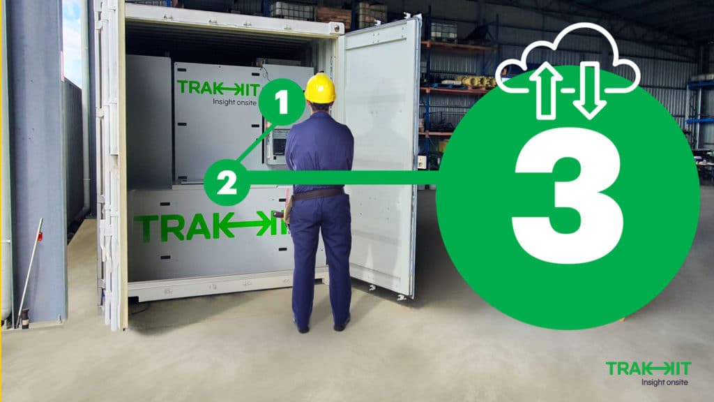 How Trakkit Works - Watch Video | Trakkit - Industrial Vending Machines